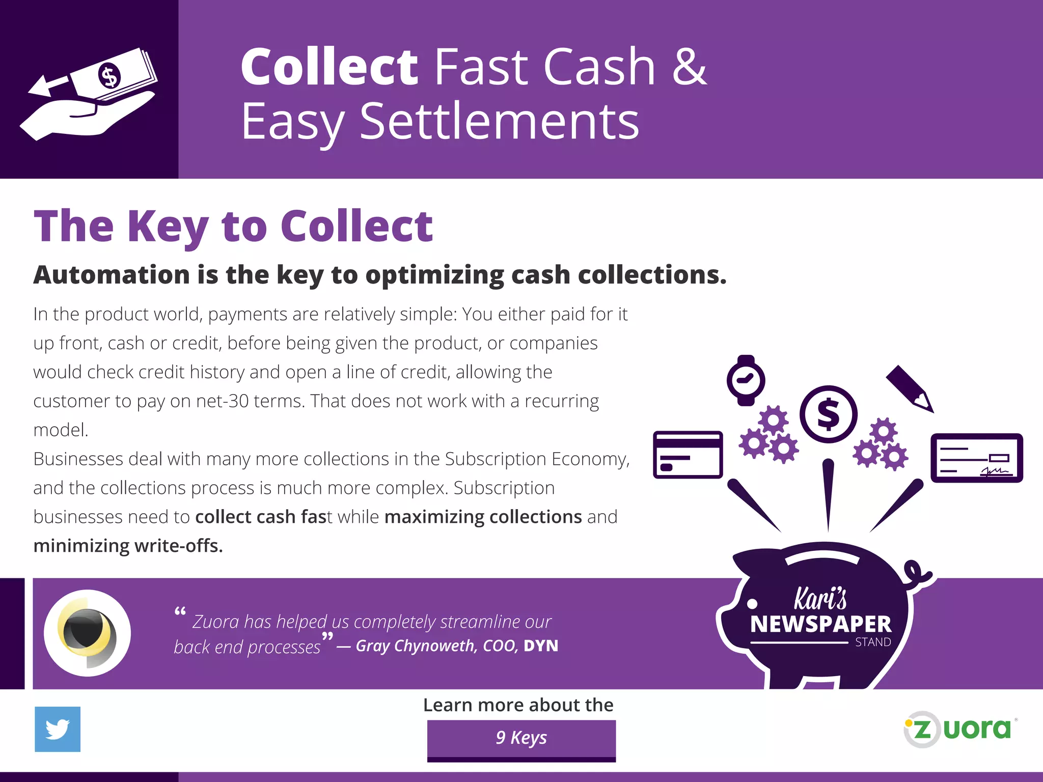 9 Keys To Subscription Success | PPT