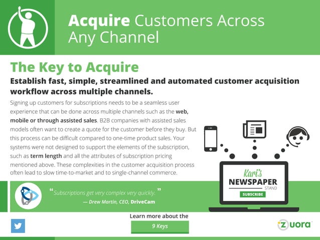9 Keys To Subscription Success | PPT