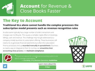 9 Keys To Subscription Success | PPT