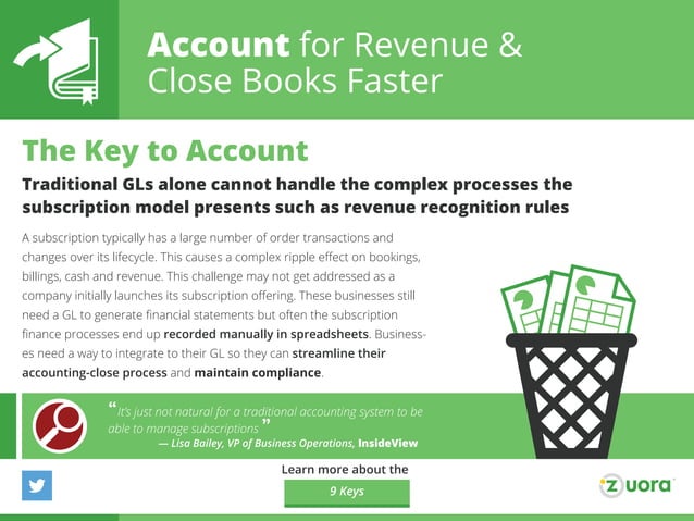 9 Keys To Subscription Success | PPT