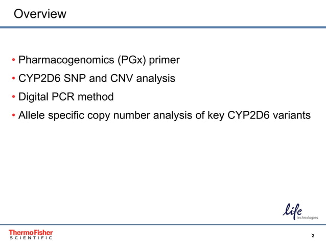 CYP2D6 Allele Specific Copy Number Analysis Using TaqMan® SNP ...