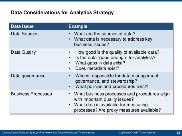 Developing a Strategic Analytics Framework that Drives Healthcare Tra…