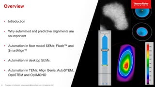 Achieve Higher Performance with your Microscope with Minimal Effort ...