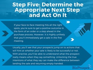 B2B sales process | PDF