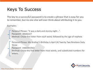 Best Practices for Password Creation | PPTX