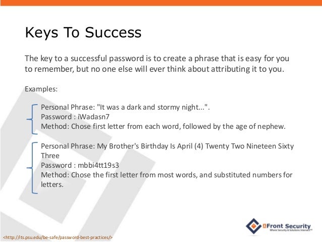 Best Practices For Password Creation