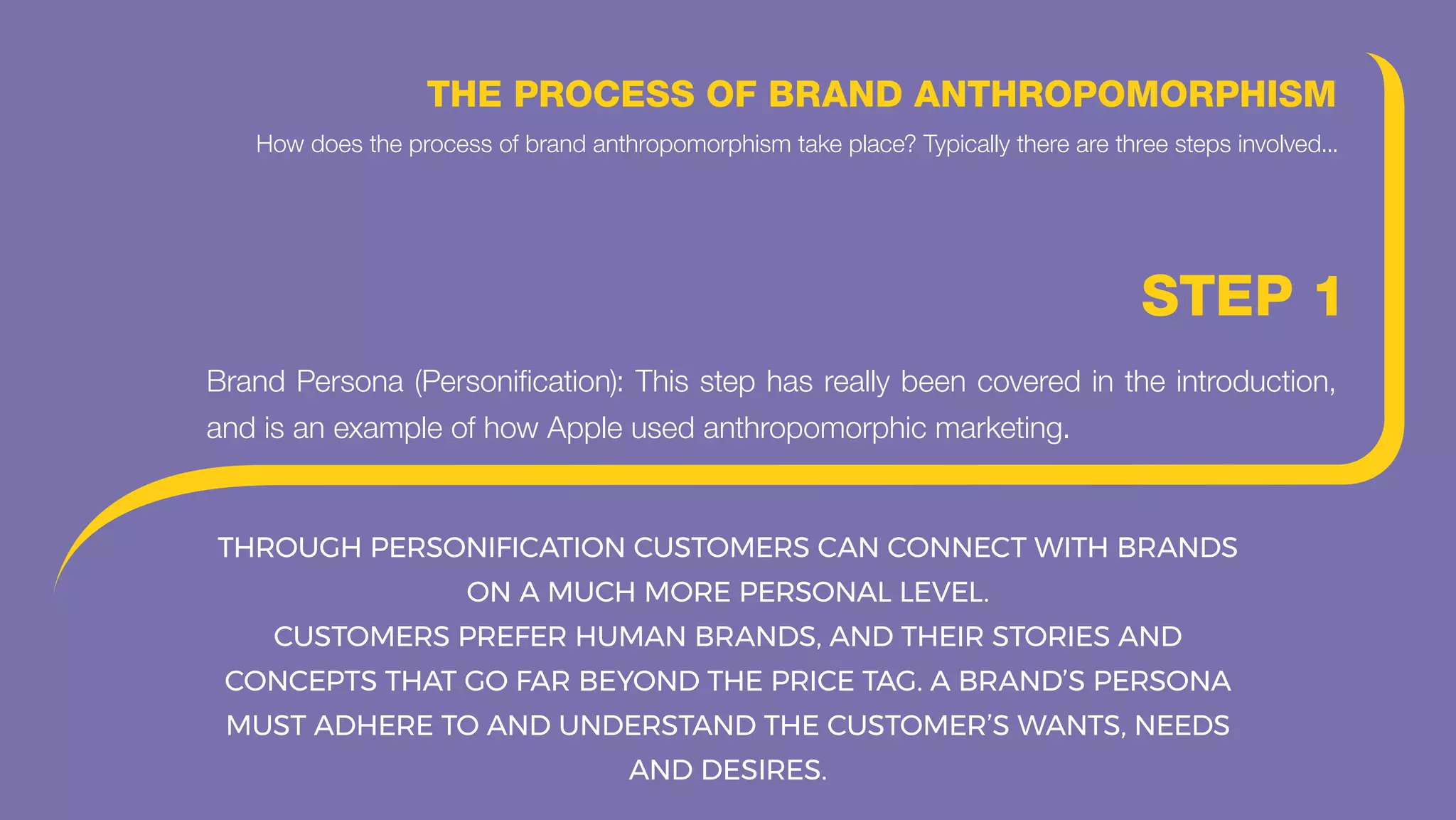 Humanising a Brand through Anthropomorphic Marketing | PDF