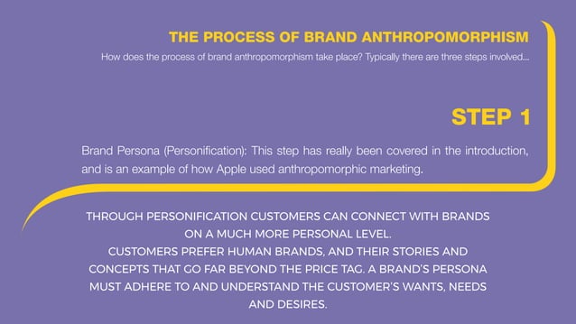 Humanising a Brand through Anthropomorphic Marketing | PPT