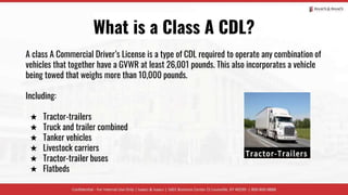 Commercial Drivers License (CDL) | PPTX