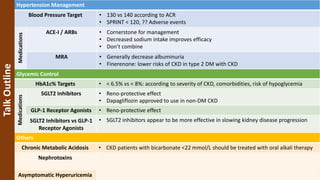 CKD Progression (Pharmacological Approach) - Dr. Gawad | PDF