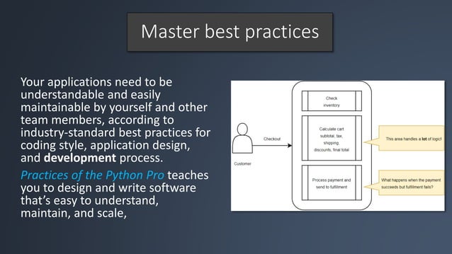 Practices of the Python Pro: coding best practices | PPTX