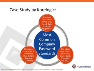 Common Password Patterns | PPT