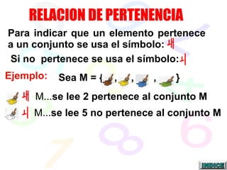 CONJUNTOS | PPT