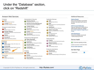 Create an Amazon Redshift Cluster with FlyData! | PPT