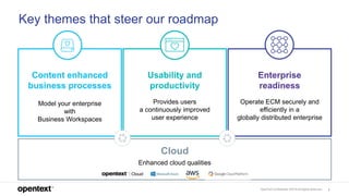 OpenText Content Suite Platform and OpenText Extended ECM: What’s New ...