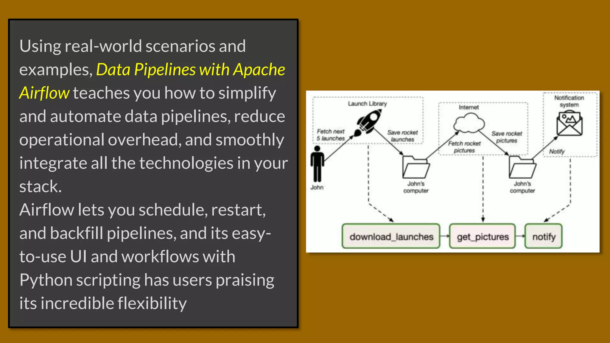 Data Pipelines With Apache Airflow Ppt 