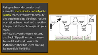 Data Pipelines with Apache Airflow | PPSX