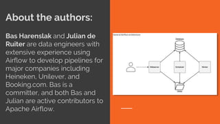 Data Pipelines with Apache Airflow | PPSX