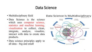 Machine Learning in R | PPT