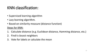 Machine Learning in R | PPT