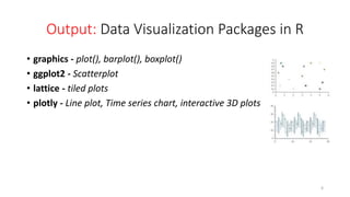 Machine Learning in R | PPT