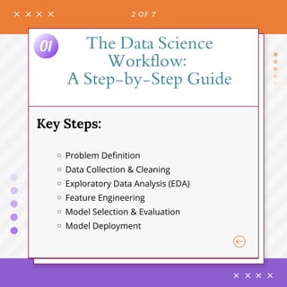 Data Science Workflow - step by step guide | PDF