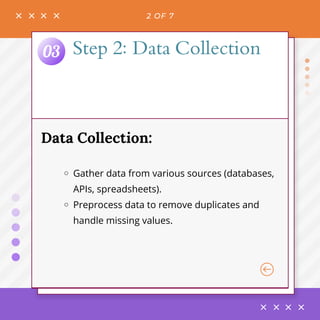 Data Science Workflow - step by step guide | PDF