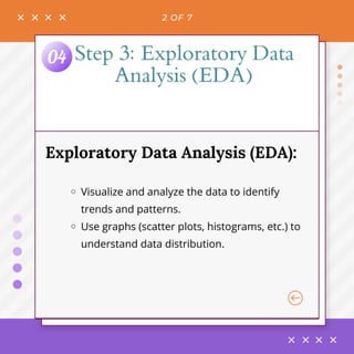 Data Science Workflow - step by step guide | PDF
