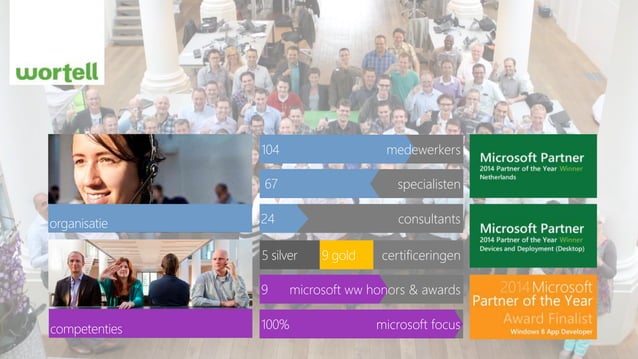Designing a great SharePoint Online intranet in Office 365 | PPTX | Computer Software and ...