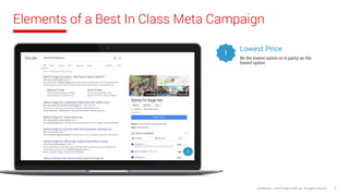 The Critical Role of Metasearch in Hotel Marketing | PPT