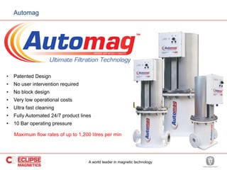 Magnetic Filtration Metallic Contaminants | PPTX