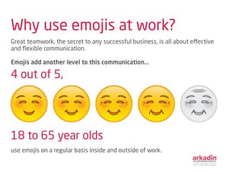 Emoji for Business | PDF