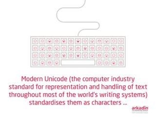 Emoji for Business | PDF