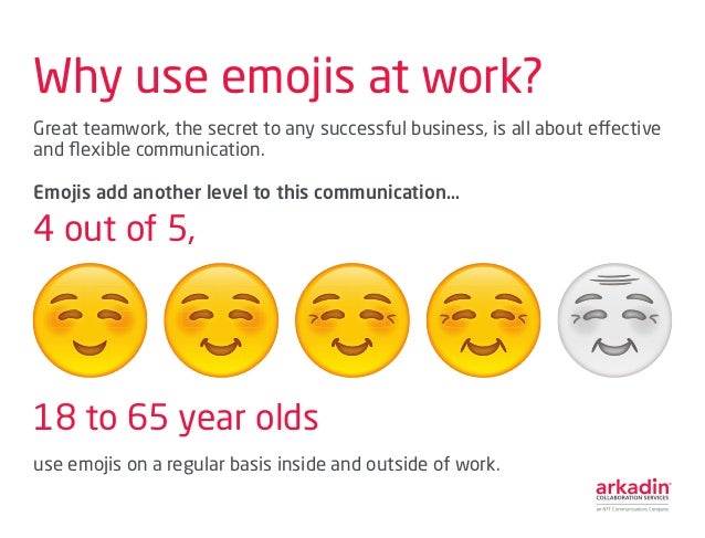 Emoji for Business