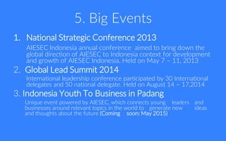 AIESEC in Indonesia - Local Chapter UNAND (Universitas Andalas) | PDF
