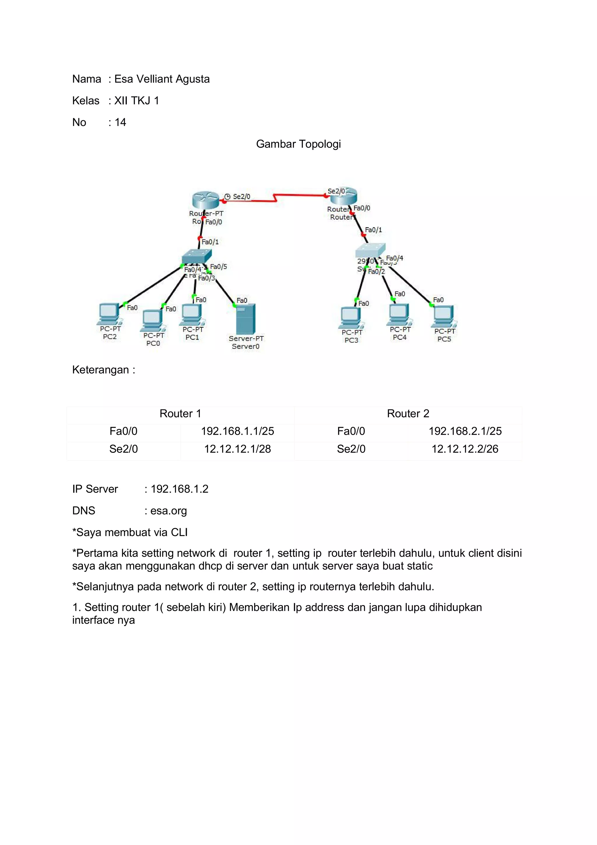 Ngelab Packet Tracer - Subnet, IP, DHCP, Server, DNS, Email, NTP, FTP, RIP, EIGRP dan OSPF | PDF