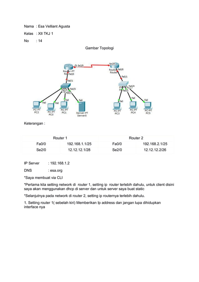 Ngelab Packet Tracer - Subnet, IP, DHCP, Server, DNS, Email, NTP, FTP, RIP, EIGRP dan OSPF | PDF