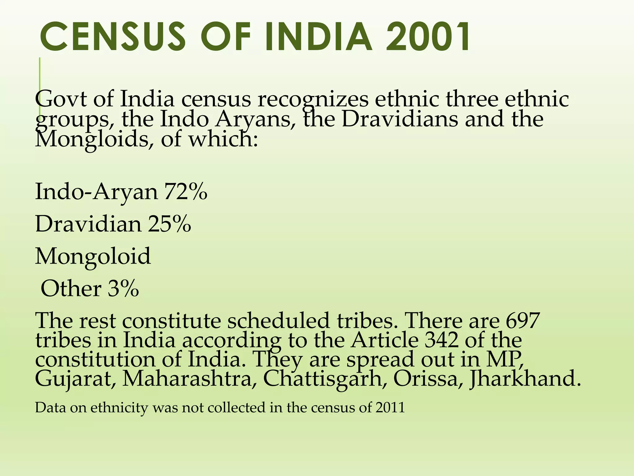 Ethnic, Linguistics and Religious Composition of India by Atula Ahuja ...