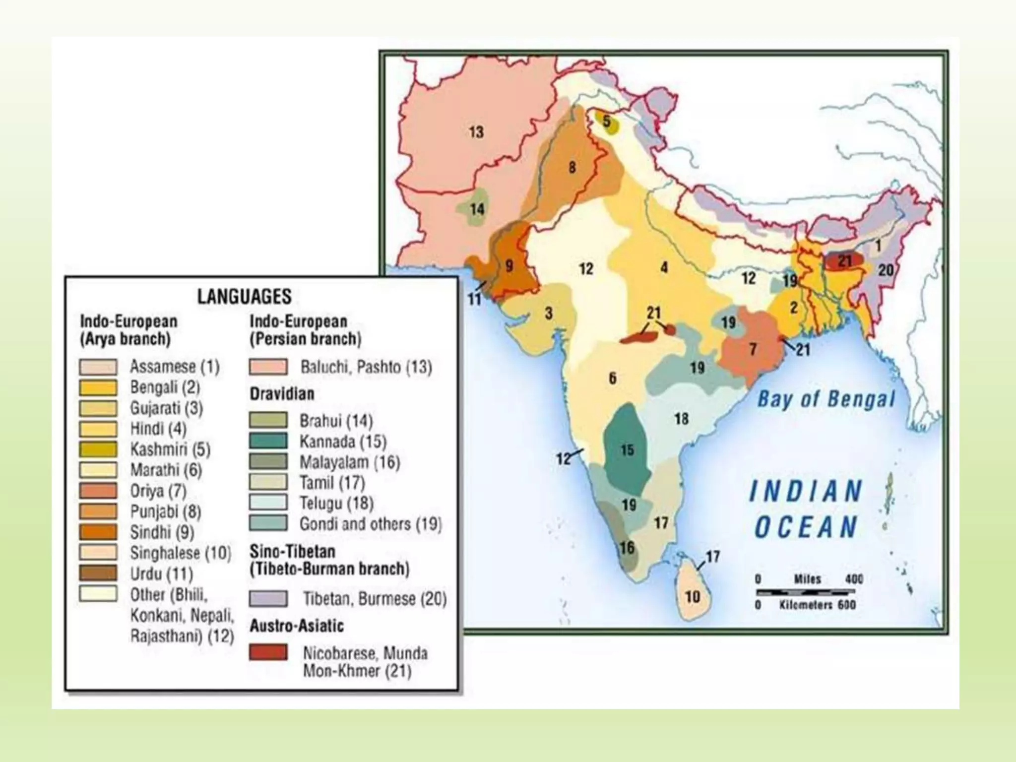 Ethnic, Linguistics and Religious Composition of India by Atula Ahuja ...