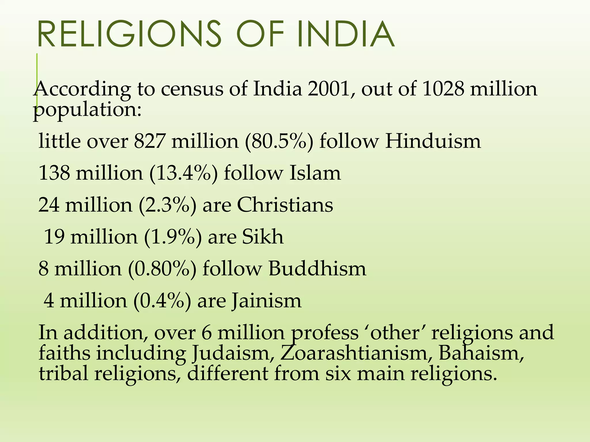 Ethnic, Linguistics and Religious Composition of India by Atula Ahuja ...