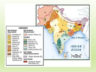 Ethnic, Linguistics and Religious Composition of India by Atula Ahuja ...