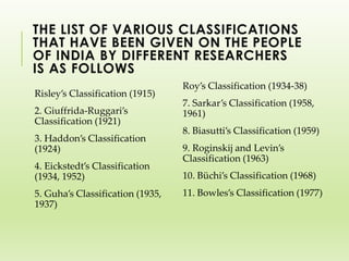 Ethnic, Linguistics and Religious Composition of India by Atula Ahuja ...