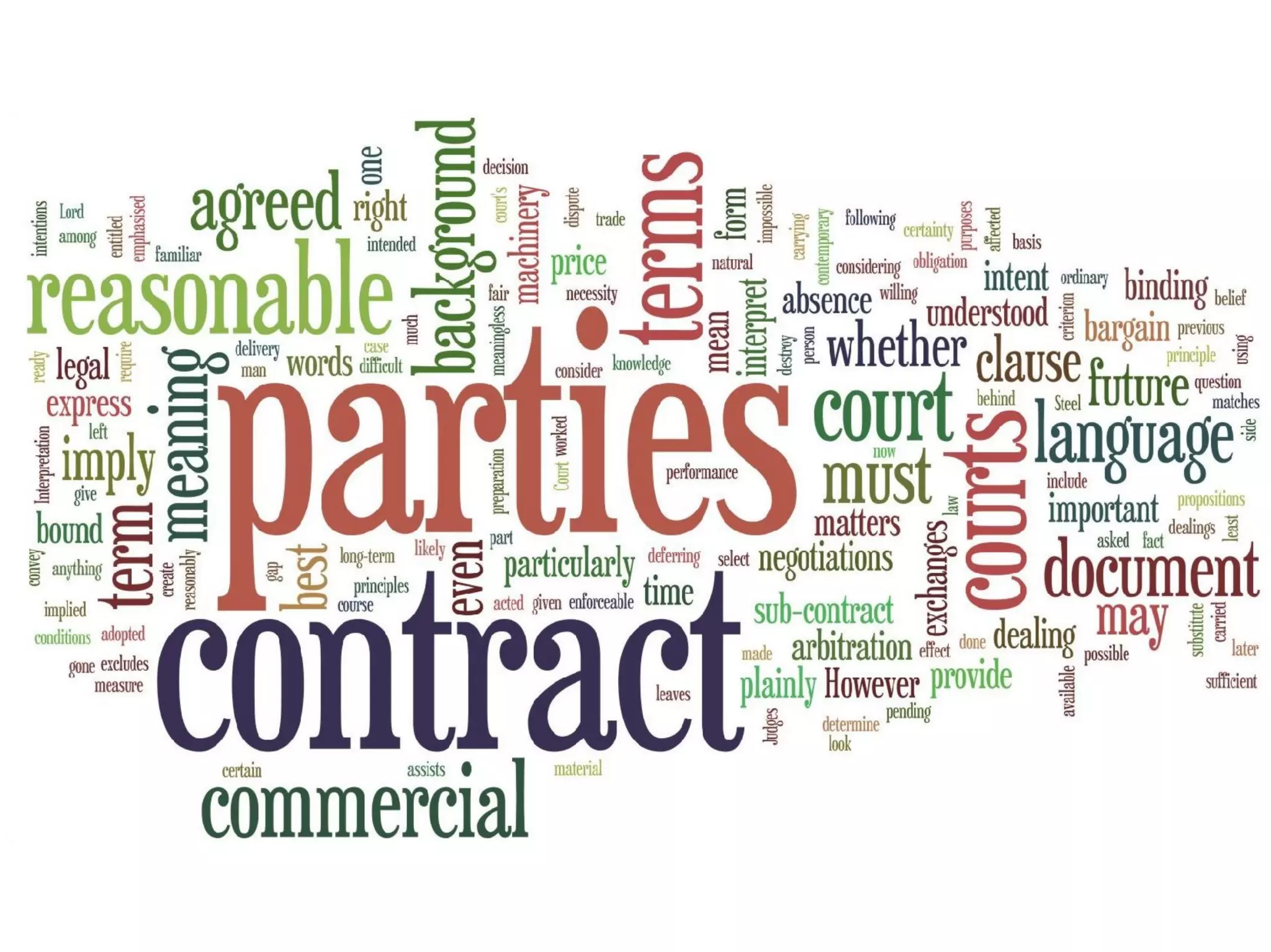 Definitive guide to exclusion and limitation clauses | PDF