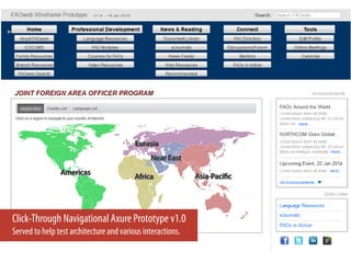 Mobile Prototyping in Axure | PPT