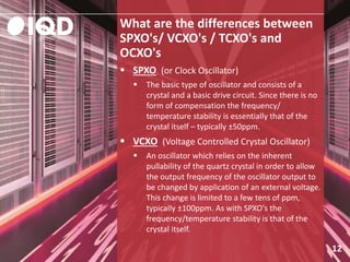 Frequently Asked Questions About Frequency Products | PPT