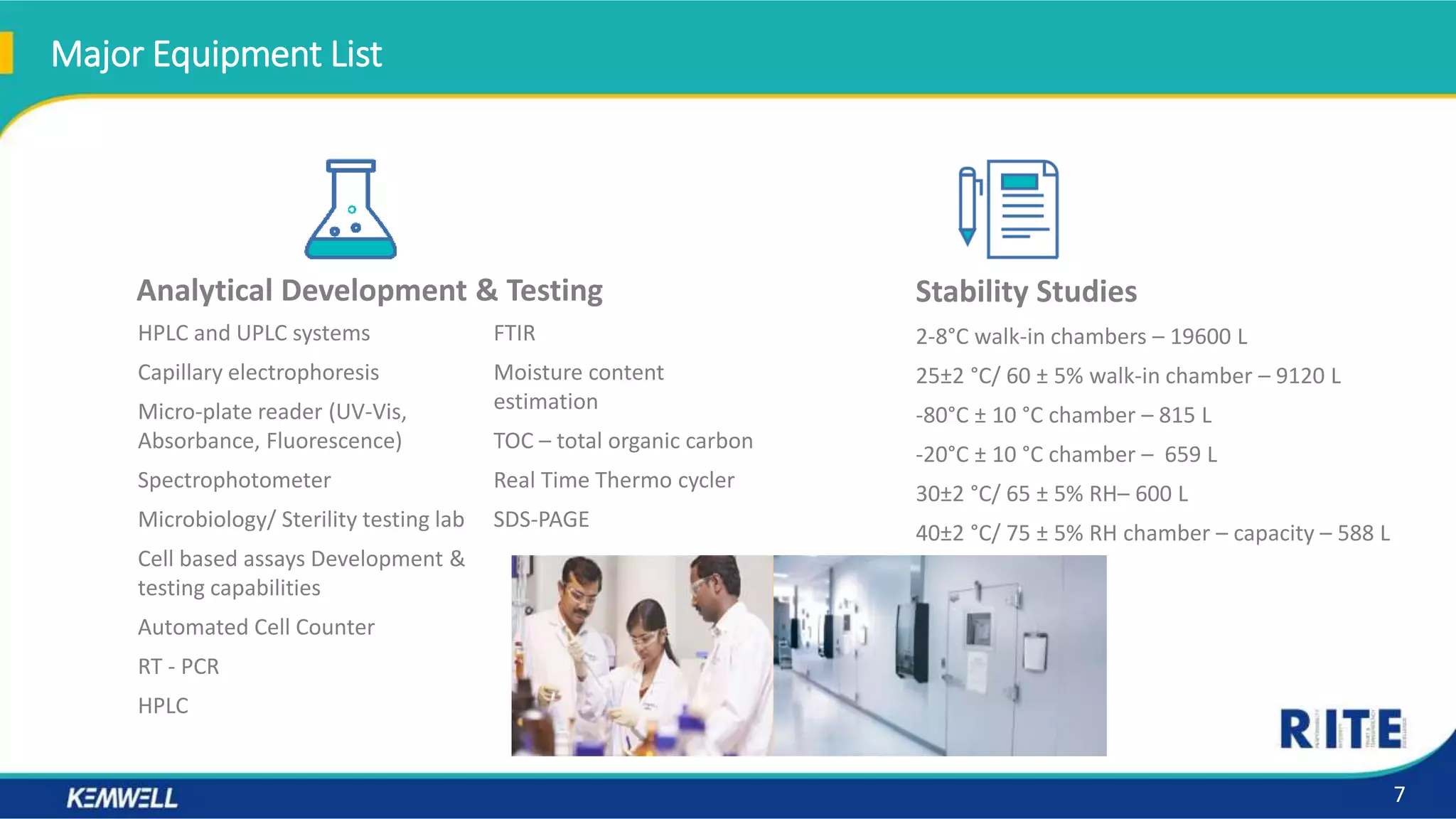 Kemwell Analytical presentation | PPTX