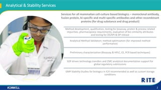 Kemwell Analytical presentation | PPT