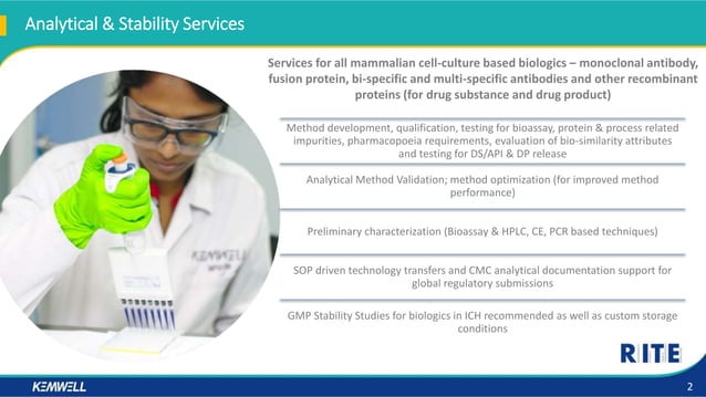 Kemwell Analytical presentation | PPT