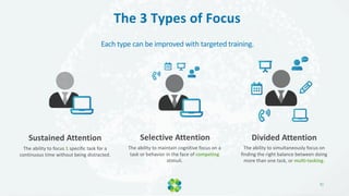 5 Brain Based Ways to Improve Employee Focus | PPT