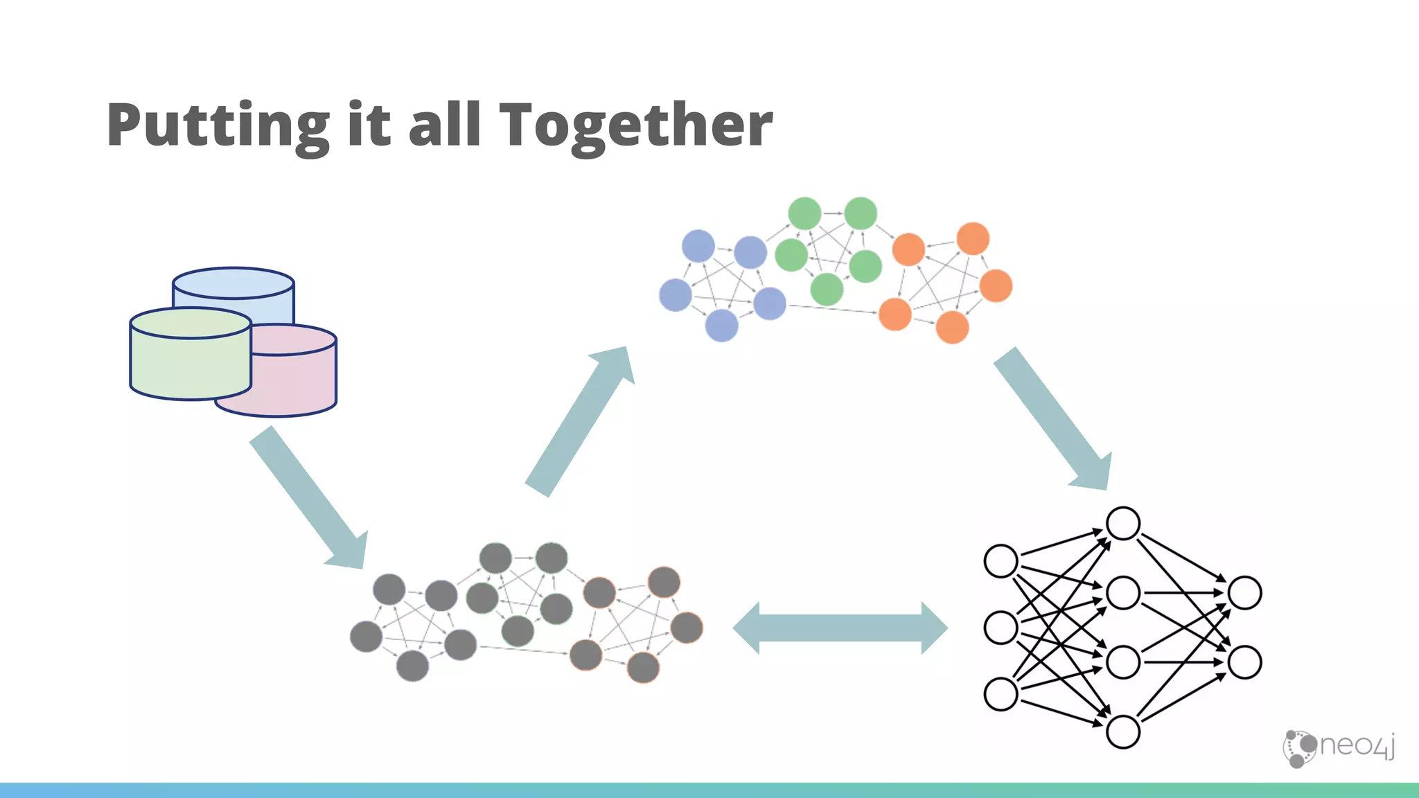 Building Intelligent Solutions with Graphs, Stefan Kolmar, Neo4j | PPT